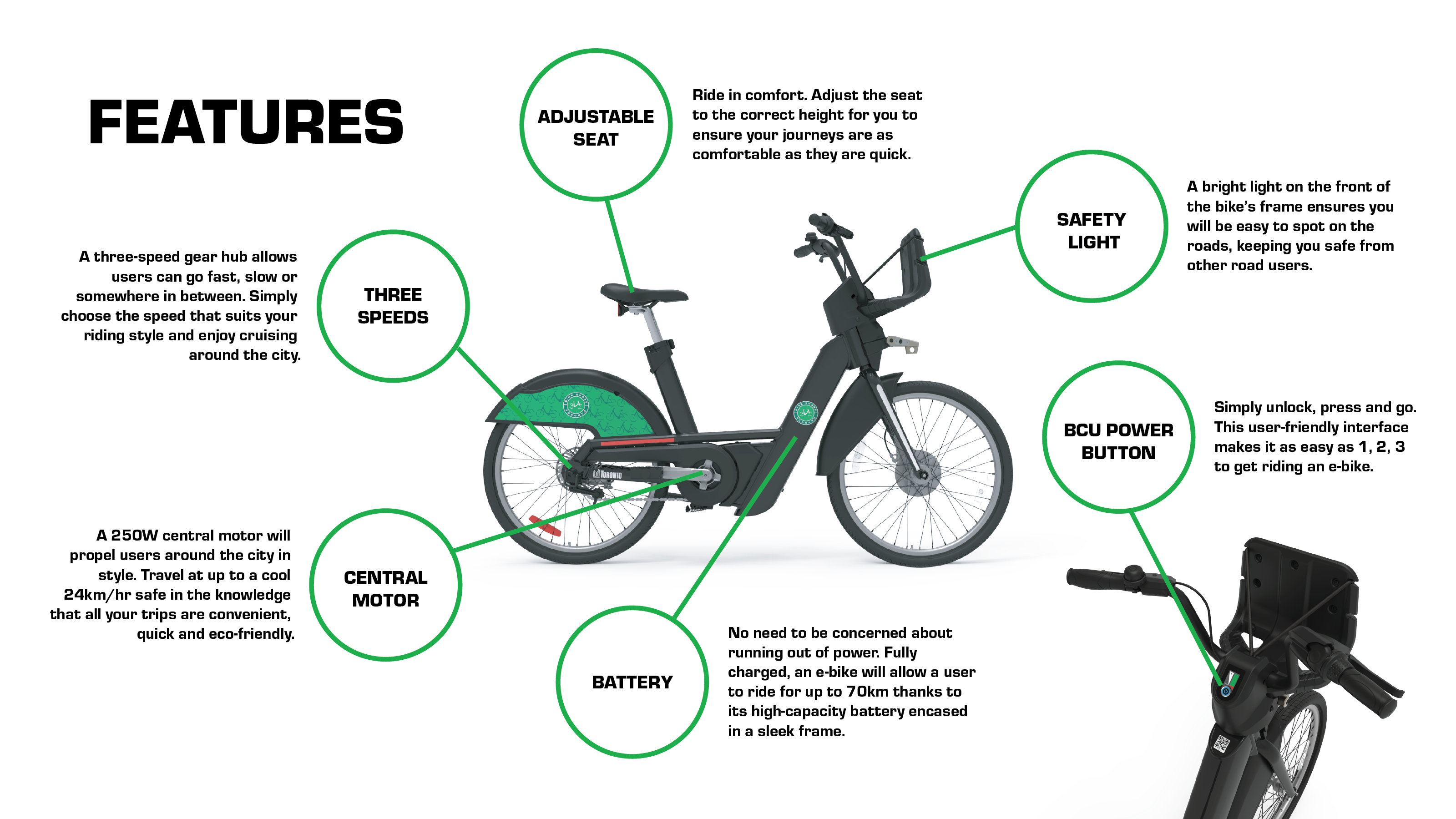 E bike Features Bike Share Toronto Bike Share Toronto