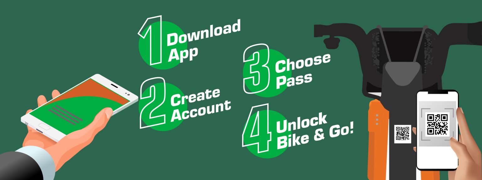 Mobile App - Bike Share Toronto | Bike Share Toronto